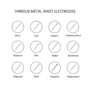 TEN-HIGH Metal Electrodes 100mm x 100mm x 0.1 mm,Zinc Sheet Electrodes with PTFE Body for Electrochemical Laboratory