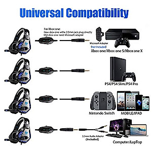 ENVEL Gaming Headset for Nintendo Switch, PS4, Xbox One, PS5 Controller, Laptop, Mac, Noise Cancelling PC Headset with Mic, Stereo Surround Sound, Cool LED Light,Comfort Earmuff Black