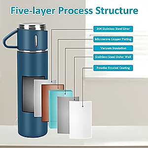 MOLINGRITAR Insulated Water Bottle with 3 Cups Stainless Steel Vacuum Thermos Flask Set with Handle for Men Women, Leak Proof Coffee Mug with Lid for Sport Travel Office School