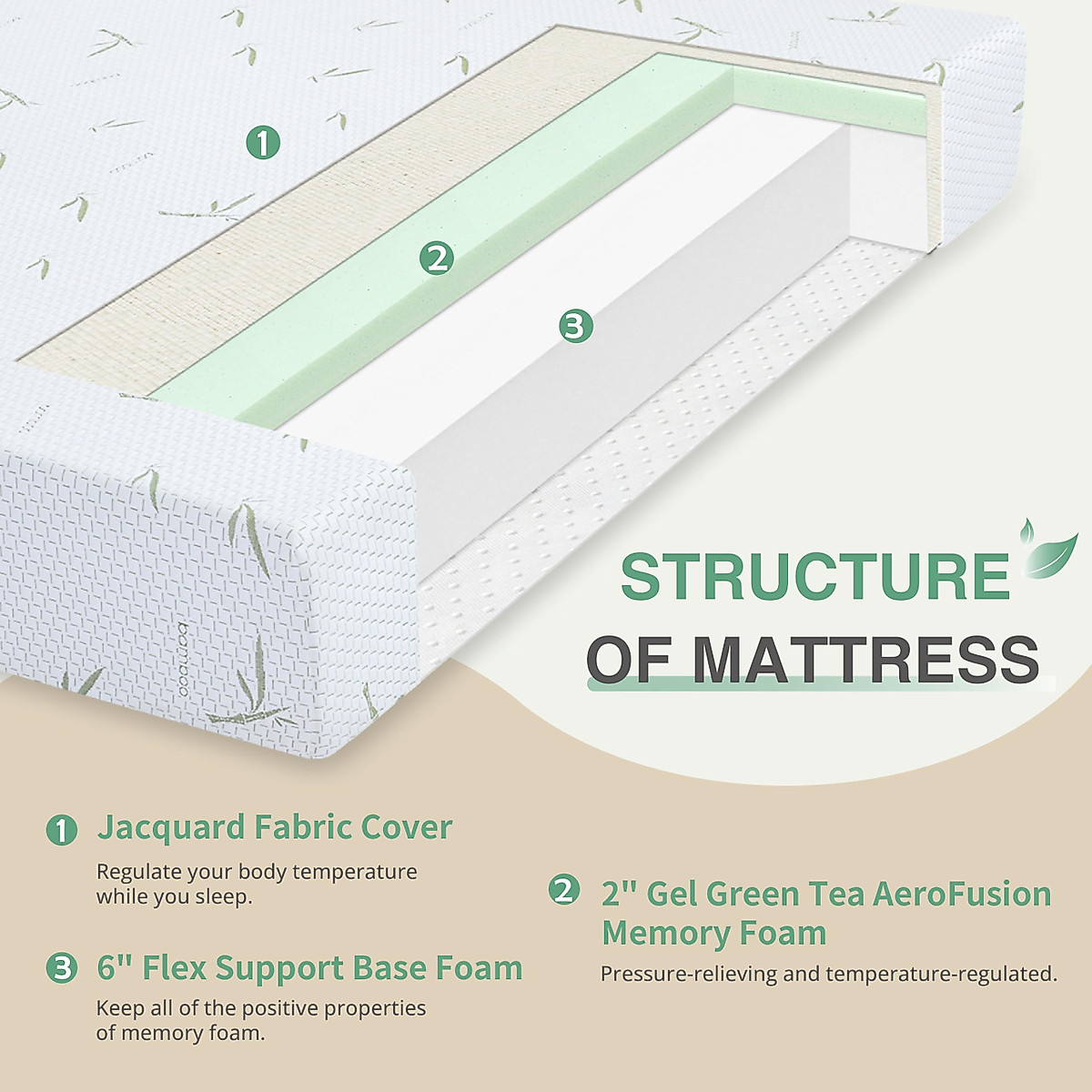 Dyonery 8 Inch Queen Memory Foam Mattress, Cooling Green Tea Gel Mattress in a Box, Rayon Mattress for Breathable Sleep, Made in USA, Certipur-Us Certified, Medium Mattress, 60x80x8”