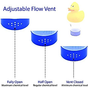 Chlorine Floater, Duck Collapsible Floating Pool Dispenser ，Fits 3" Chlorine Tablets，Release Adjustable for Indoor & Outdoor Swimming Pool Hot Tub SPA
