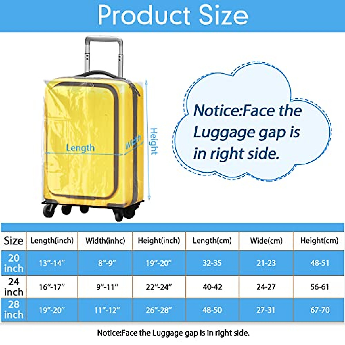 Sherr 3 Pieces Clear Luggage Covers for Suitcase Waterproof Luggage Protector Luggage Protective Cover for Travel (Fits Most 20" to 28" Luggage)