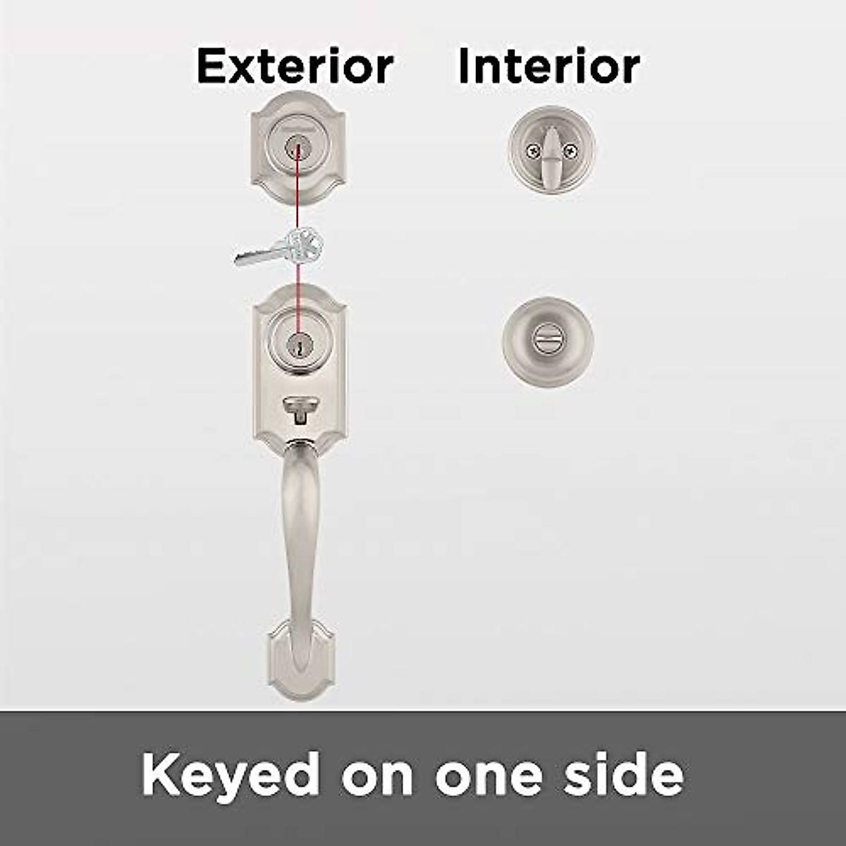 Kwikset 95530-018 Montara Single Cylinder Handleset w/Juno Knob featuring SmartKey in Satin Nickel