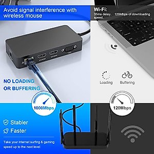 12 in 1 Surface Dock USB C with 100W Power Supply - 2 Year Warranty - Surface Pro Docking Station with Dual 4K HDMI+VGA for Surface Pro 11/10/9/8/X/7+/7,Surface Laptop, Surface Go