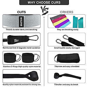 Booty Bands Resistance Bands Set for Men Women Legs and Butt, 3 Levels Fabric Workout Exercise Bands with Door Anchor 2 Legs Ankle Straps Core Sliders for Home Fitness Gym Yoga Squat Glute