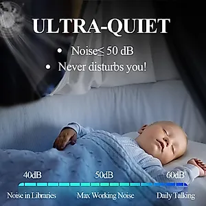 WiseWater 6 Inch Exhaust Fan, 110 V Wall Mounted Exhaust Fan, Low Noise 353 CFM Extractor with Variable Speed Controller for Kitchen, Bathroom, Smoking Room, Garage, Greenhouse, Attic, Farm