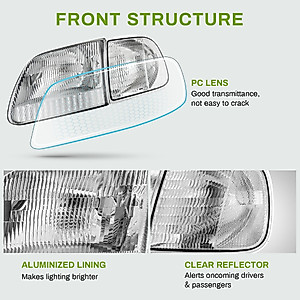 AUTOSAVER88 Headlight Assembly Compatible with 97-03 Ford F-150/97-02 Ford Expedition Pickup Headlamp Replacement Chrome Housing Clear Lens