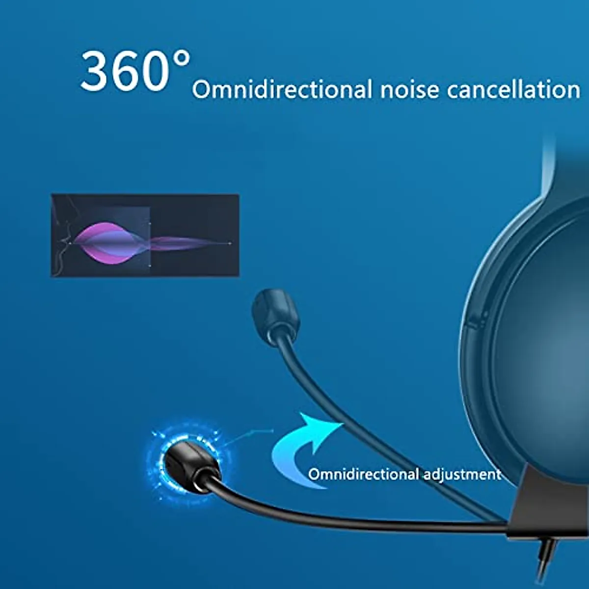 RUIDADF for Bose Quiet Comfort 35 II QC35 II Headphone Gaming Cables Witeh Mute Switch for PC Laptop PS4 PS5 Xbox PC Boom Microphone Cable (Black 1 Set)