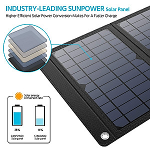Solar Charger 30W Solar Panel QC3.0 USB and 1DC(18V1.66A) Ports Foldable Panel Has High Conversion Rate Portable Solar Phone Charger Compatible with USB Devices and DC Devices(Black)