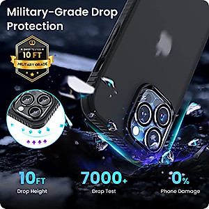 FLOVEME for iPhone 14 Pro Max Case [5 in 1], with [2 Pcs for iPhone 14 Pro Max Screen Protector +1 Pcs Camera Lens Protector], Silicone Edge Protective[Military Drop Proof], Compatible with Magsafe