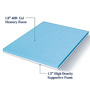 Maxzzz 3 Inch Gel Memory Foam Twin Mattress Topper, Firm Mattress Topper Twin, High Density Firm Foam Bed Topper for Back Pain Pressure Relief with Removable Cover, Certipur-Us Certified