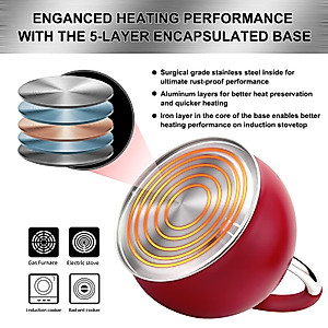 HRHongRui Whistling Tea Kettle for Stove Top Stainless Steel Tea Pot with Ergonomic Silicone Handle Teapot for Stovetop 3.2 Quart / 3 Liter Red