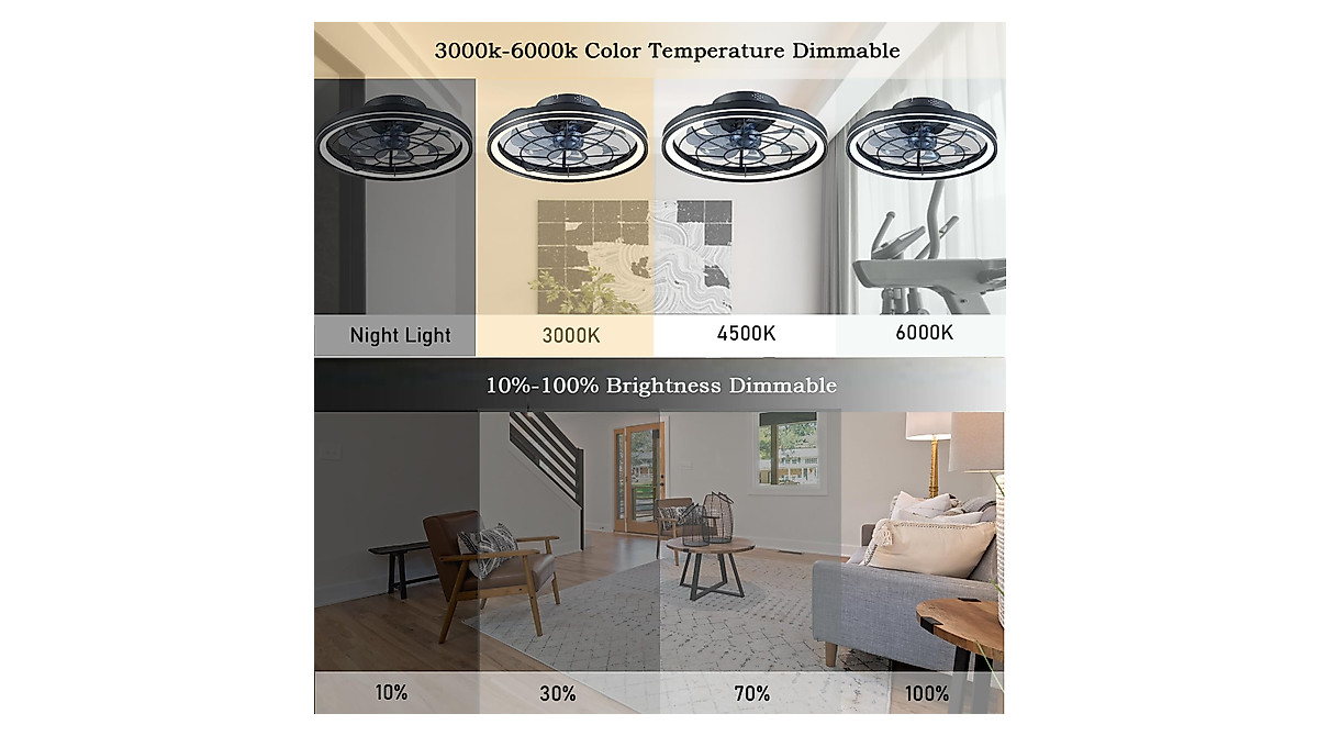 AVORHING 20" Low Profile Ceiling Fan with Lights