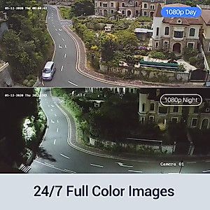 ANNKE TVI Surveillance Camera with Full Color Night Vision, 1080P HD Analog Security Video Camera with Smart Array LED, 3.6MM Lens, IP67 Weatherproof for Indoor and Outdoor Use