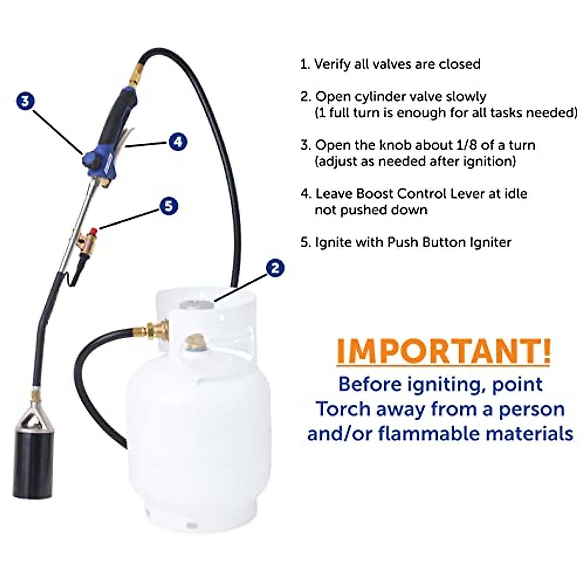 Flame King Propane Torch Kit Heavy Duty Weed Burner, 340,000 BTU with Electric Lighter (Self Igniting), with 6 ft Hose Regulator Assembly