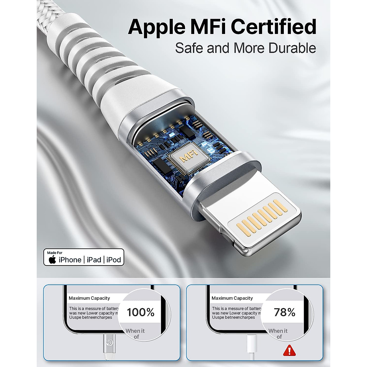 Aioneus iPhone Charger 6FT 2Pack, Apple MFi Certified Lightning Cable, Nylon Braided Charging Cord, Fast Phone Charger Cable Compatible with iPhone 14 13 12 11 Pro Max XR XS 8 7 Plus SE 2020