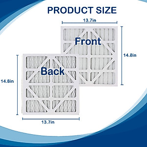 Fizerneer 5 Pack MERV-10 Filter Replacement Set Compatible with AlorAir CleanShield HEPA 550, 13.7"×14.8"×0.8"