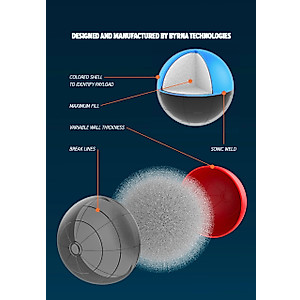 Byrna MAX Projectiles - | Maximum Stopping Power | OC and CS Non Lethal Pepper Spray & Tear Gas Blend Balls - Non Lethal Self Defense Projectile Rounds for Byrna Launchers, 0.68 Caliber (5 Count)