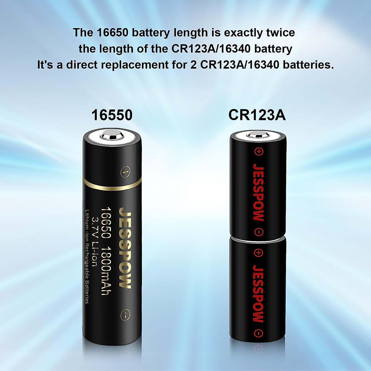 JESSPOW 16650 Rechargeable Battery, 16650 Battery 1800mAh 3.7V Li-ion Rechargeable Battery with Button Top for Flashlights Torches - 2 Pack