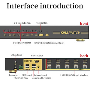 eKL KVM Switch, 8 Port v1.4 HDMI KVM Switch Supports Hotkeys Swapping 4K@30Hz 1080p 3D, 8 in 1 Out 8 PCs Sharing with One Set of Keyboard and Mouse