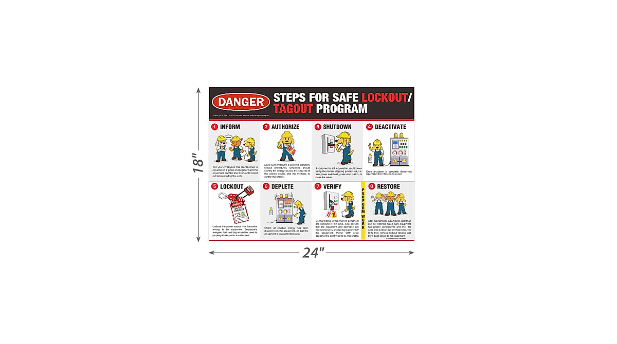 SmartSign 18 x 24 inch Funny Lockout/Tagout Safety Wall Sign/Poster ...