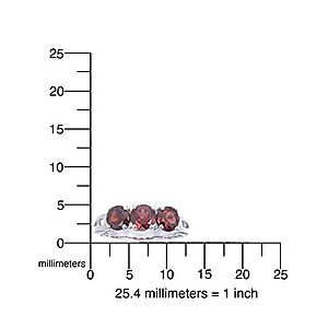 Vir Jewels 1.70 cttw 3 Stone Garnet Ring in .925 Sterling Silver with Rhodium Plating Round Size 7