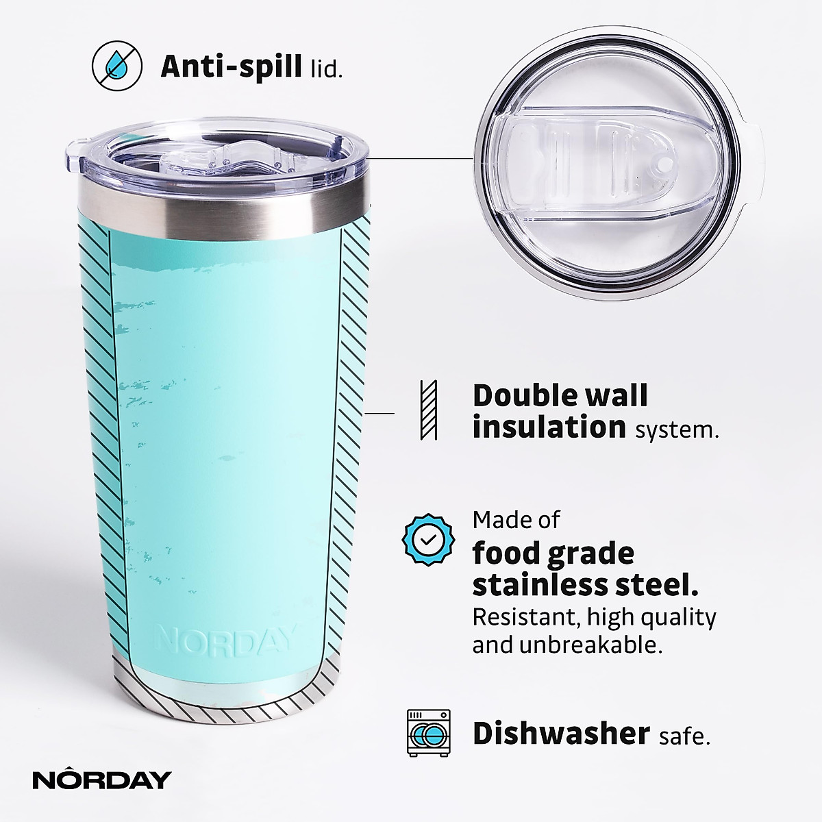 NORDAY | 20oz Vacuum Insulated Travel Cup With Lid - Aqua | Stainless Steel Double Wall Coffee Tumbler - Keeps Temperature up to 24hr - Anti Spill Lids