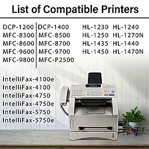 Hydr [Black,1-Pack] Compatible DR-400 DR400 Drum Unit Replacement for Brother DCP-1200 1400 HL-1230 1240 1250 1270N 1435 1440 1450 1470N MFC-8300 8500 8600 8700 9600 9700 9800 P2500 Printer