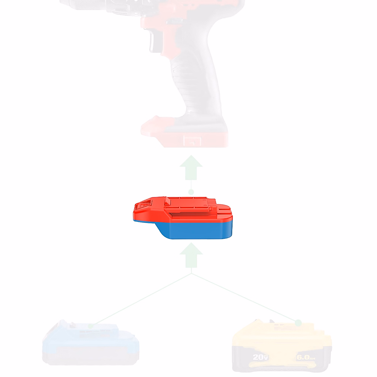 X-Adapter 1 Adapter for Bauer 20V Tools - Compatible with DeWalt 20V MAX and Hercules 20V Batteries for Power Supply, No Charging Function - Adapter Only, HSDW-BE20