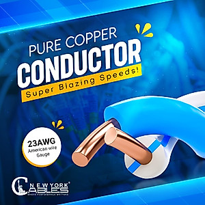 NewYork Cables Cat6 Shielded Plenum Cable 1000FT - 100% Solid Bare Copper Conductors - PoE++ Support, 23 AWG, 550MHz Overall Foil Shield (F/UTP) - Boost Your Networking & Gaming with 10GB High Speed