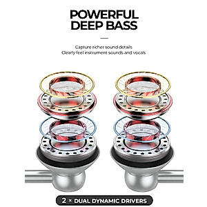 Linklike Earbuds in-Ear Headphones Deep Bass Wired Earbuds with Mic Noise Isolating Hi-Res Quad Drivers Earphones Volume Control Ear Bud Tips Lightweight 3.5mm for iPhone Samsung Laptops