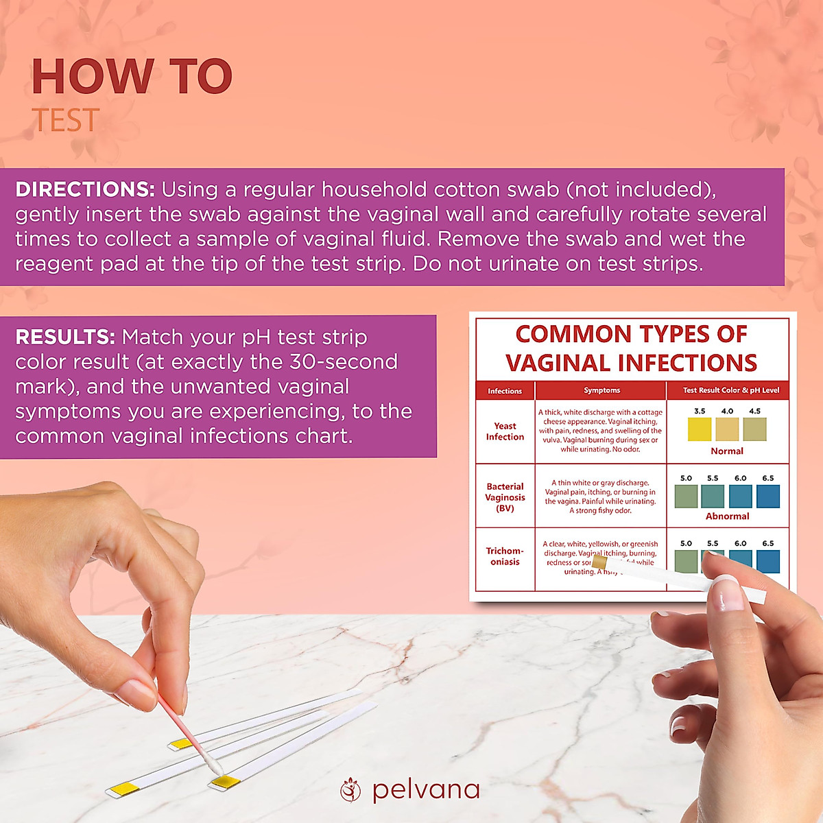 Pelvana Vaginal pH Balance Test Strips for Women 50 Strips FSA/HSA Eligible Vaginal Infection Test Kit Can Help Differentiate Bacterial Vaginosis (BV) and Yeast Infections