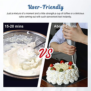 BLUE FLAG Whipped Cream Chargers N2O Nitrous Oxide 8-Gram Cartridge for Whipper Whipped Cream Dispenser (24 Packs)