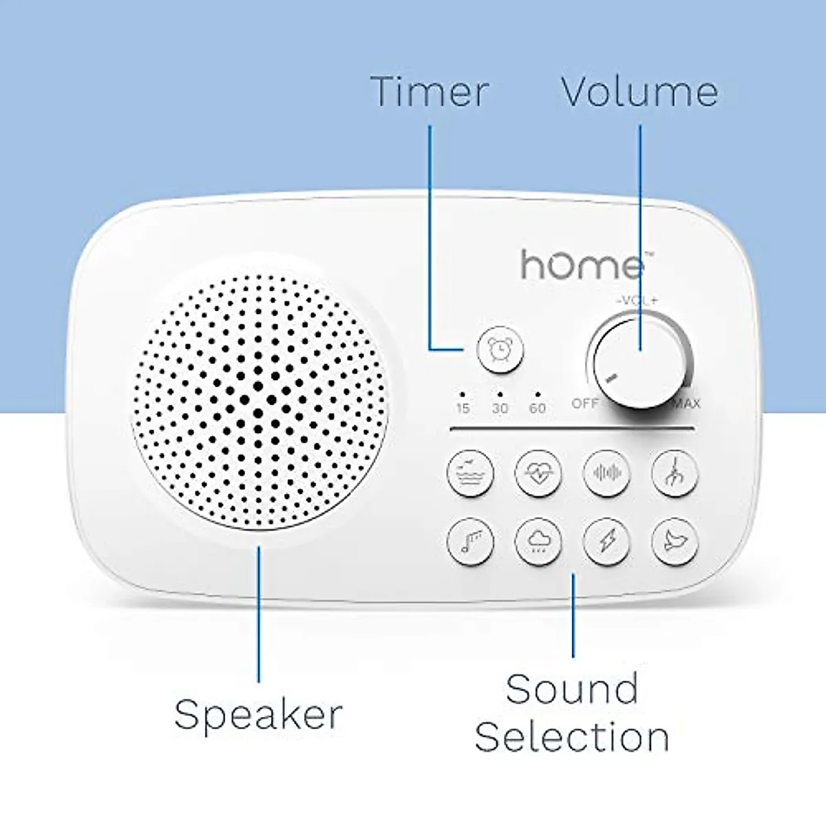 hOmeLabs Portable White Noise Machine - 8 Surprisingly Soothing Sounds for Sleep, Slumber, Siesta or Snooze