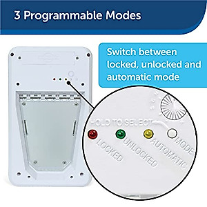 PetSafe NEVER RUST Electronic Pet Door - Automatic Dog and Cat Door - For Large Pets - Pets up to 100 lb