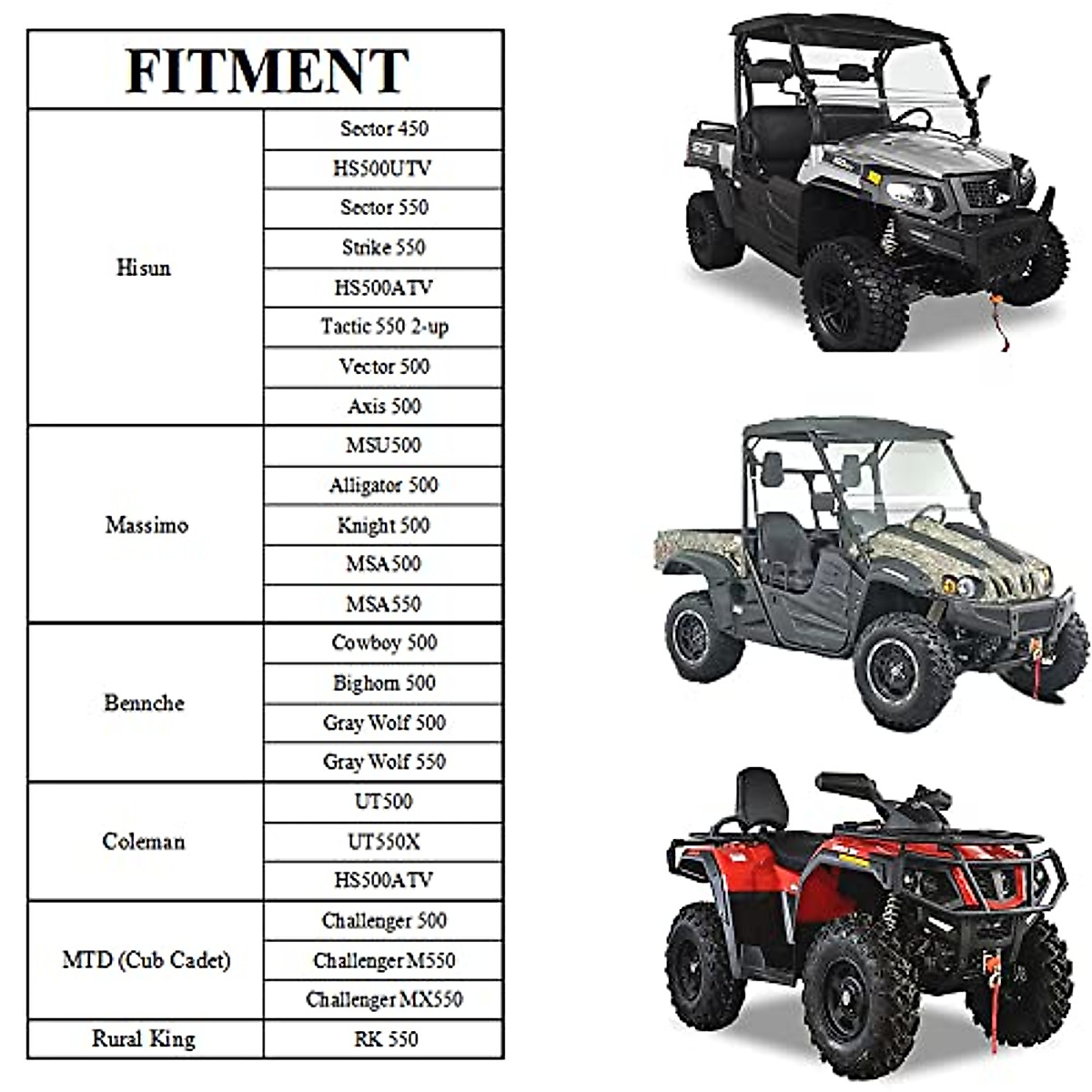 Chikia CVT Drive Clutch Belt Compatible for Hisun UTV ATV 500 700 450 550 750 Massimo MSU 500 700 Coleman UT500 700 Axis 500 700 750 Cub Cadet Challenger 550 750 Sector 550 750 Vector 500 700