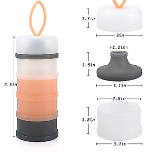 Accmor 2 Pack Baby Formula Dispenser On The Go, Stackable Formula Dispenser Formula Container to Go, Non-Spill Portable Milk Powder Kids Snack Storage Container, BPA Free