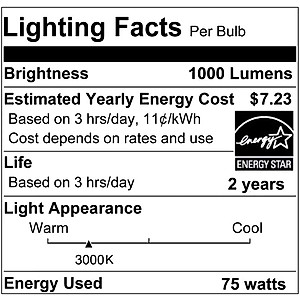 Par30 Short Neck, 6pcs PAR30 75W 120V Halogen Light Bulbs, Dimmable. Premium Quality for Long Lasting Life, E26 Base, 3000K Warm White, par30 Flood Light Great for Accent Lighting, Tracking Light