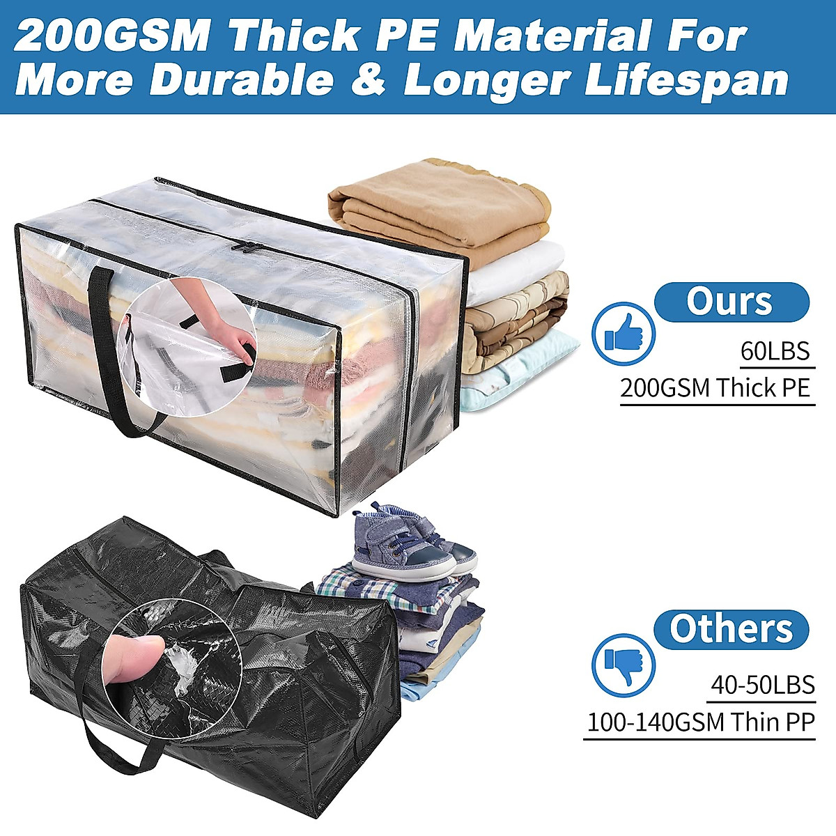 Rihim Moving Bags 90L - 4 Clear Heavy Duty Extra Large Storage Bags for Clothes - Packing Bags with Backpack Straps Strong Handles Zippers - College Travelling Christmas Storage Moving Totes