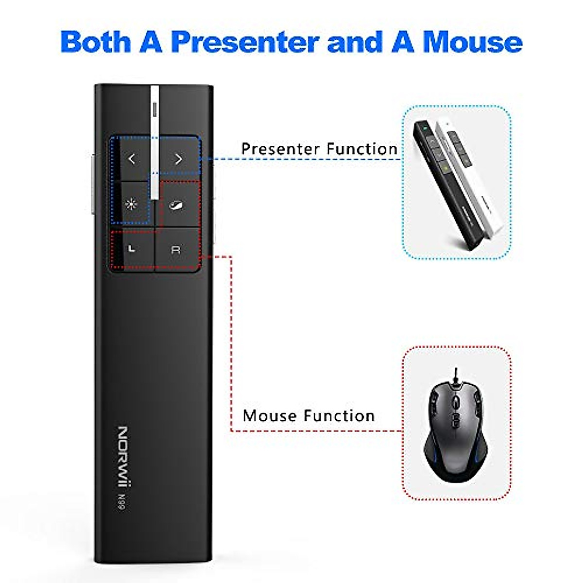 NORWII N99 Presentation Clicker Air Mouse Function Wireless Presenter USB Powerpoint Clicker, RF 2.4 GHz Presentation Remote Control Clicker for powerpoint presentations Support Mac, Laptop, Computer