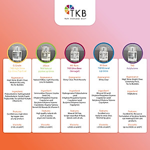 TKB Polybutene | Clear Additive Cosmetic Ingredient for DIY Makeup (5.5oz (156g))