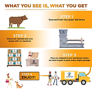 K9warehouse Pig Snout Puffs for Dogs - 100% Natural, Single Ingredient Treats - Grain and Rawhide Free Chews - Rich in Omega 3 - Promotes Healthy Teeth and Gums - High in Protein - Best for All Breeds