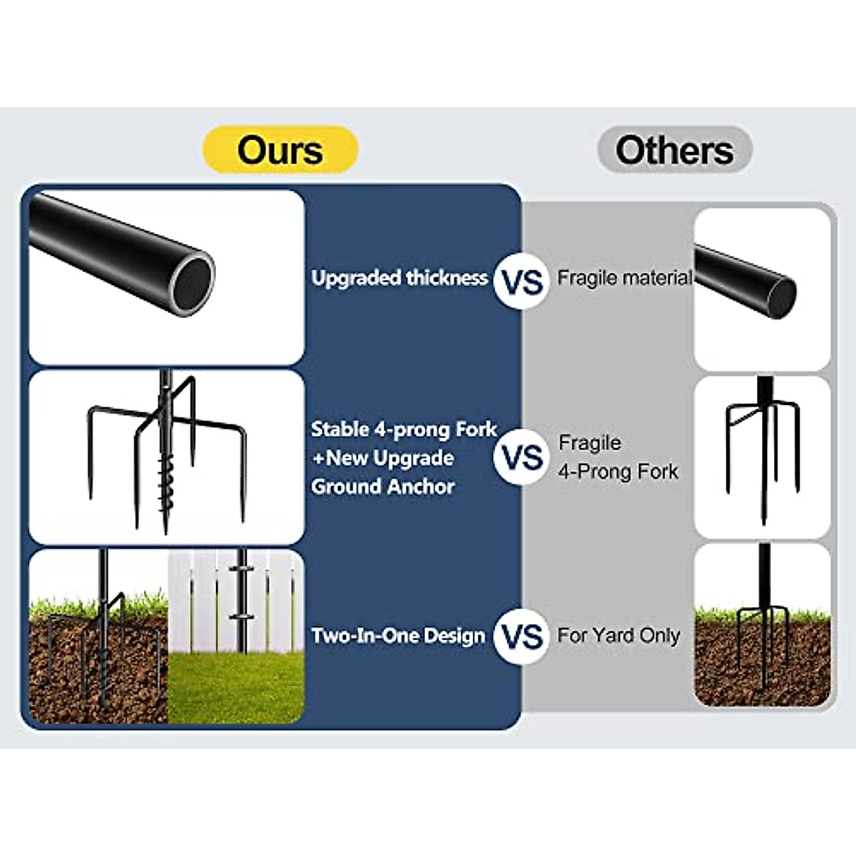 Flanagan String Light Poles 2-Pack,9FT Poles for Outdoor String Lights,Adjustable Metal Light Pole Stand, Spiral Sturdy Anchor for Patio, Garden, Backyard,Wedding Light Poles