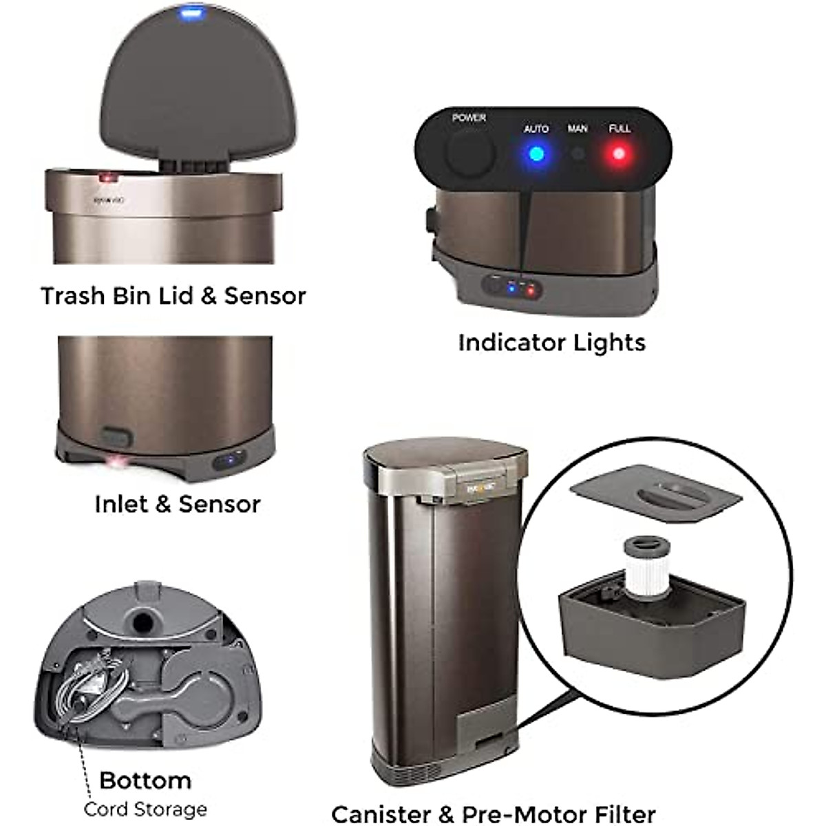 EyeVac+ 2in1 Touchless Trash Can & Vacuum – 13 Gallon Stainless Steel Automatic Motion Sensor Trash Bin – Powerful Suction & Touch Free Vacuum – Ideal for Kitchen