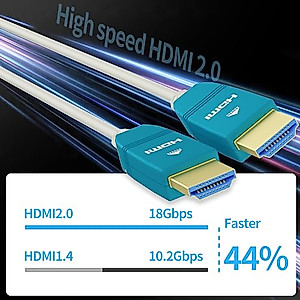 BlueAVS 100 Feet HDMI Fiber Optic Cable 4K 60Hz HDMI 2.0b High Speed 18Gbps Dynamic HDR10 HDCP2.2/2.3 eARC White