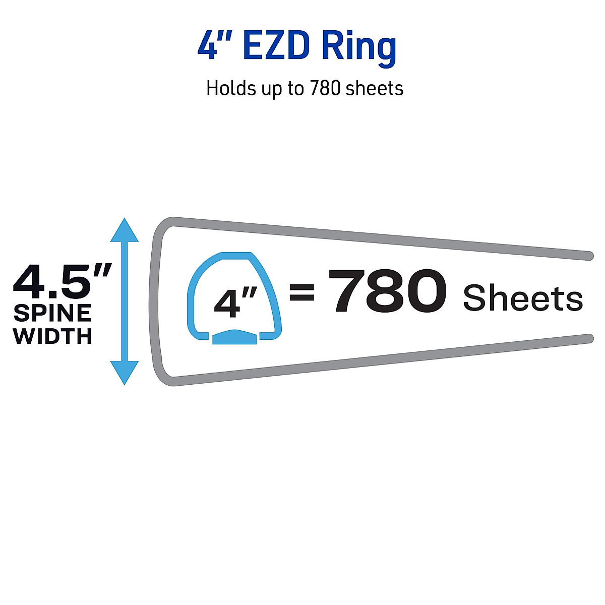 Avery Heavy-Duty View 3 Ring Binder, 4 Inch One Touch EZD Rings, 780-Sheet Capacity, 4.5 Inch Wide Spine, Customizable Clear Cover and Spine, 1 White Binder (79104)