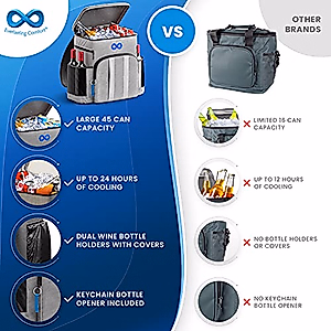 Everlasting Comfort Insulated Cooler Backpack - Keeps 54 Cans Cold for Up to 24 Hours - Waterproof & Leak Proof Soft Cooler Bag - Beach Accessories