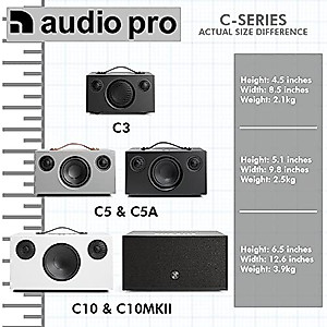 Audio Pro Addon C3 Wireless Bluetooth Speaker | High Fidelity, Rechargeable, Portable Speaker for Outdoor, Home, Camping, Travel, Beach | AirPlay, Alexa, Spotify Connect Compatible | White