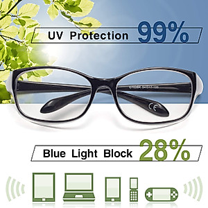 LianSan Anti Fog Safety Goggles for Nurses, Side Shields Lab Goggles, PPE Protective Safety Glasses for Women Men Blue