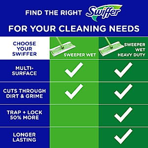 Swiffer Sweeper Wet Mopping Cloths, Multi-Surface Floor Cleaner with Gain Original Scent, 24 Count